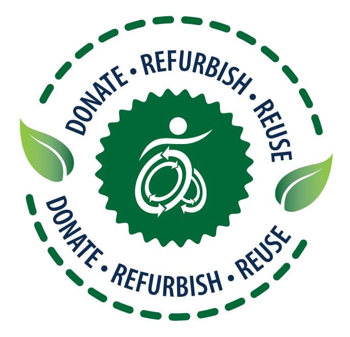 Every Day is Earth Day at REquipment | REquipment, Inc.